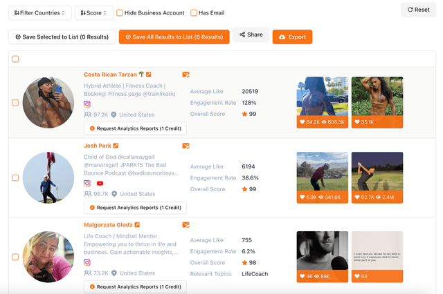 100% Free Influencer Marketing Platform | EezyCollab